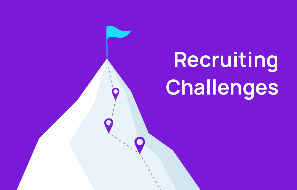 How to Overcome The Biggest Recruiting Challenges？ | AroundDeal: B2B ...
